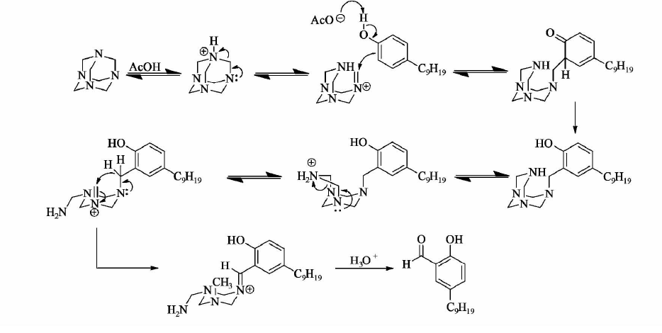 Duff醛基化反应_百度百科
