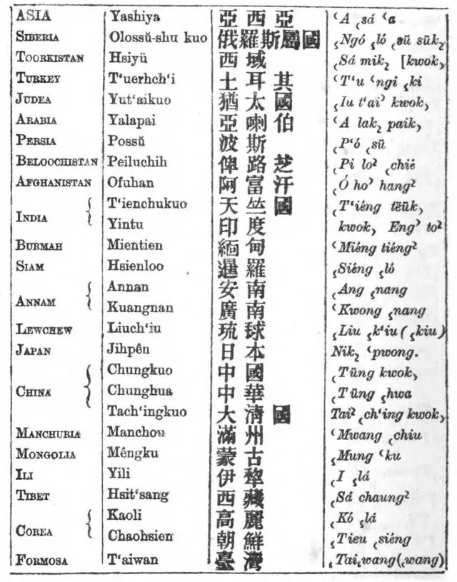 100 多年前，外国人怎么学习福州话？_百科TA说