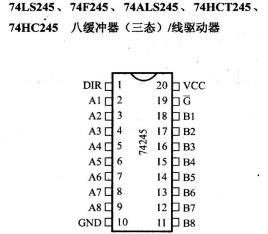 74ls245_百度百科
