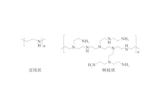 聚乙烯亚胺_百度百科