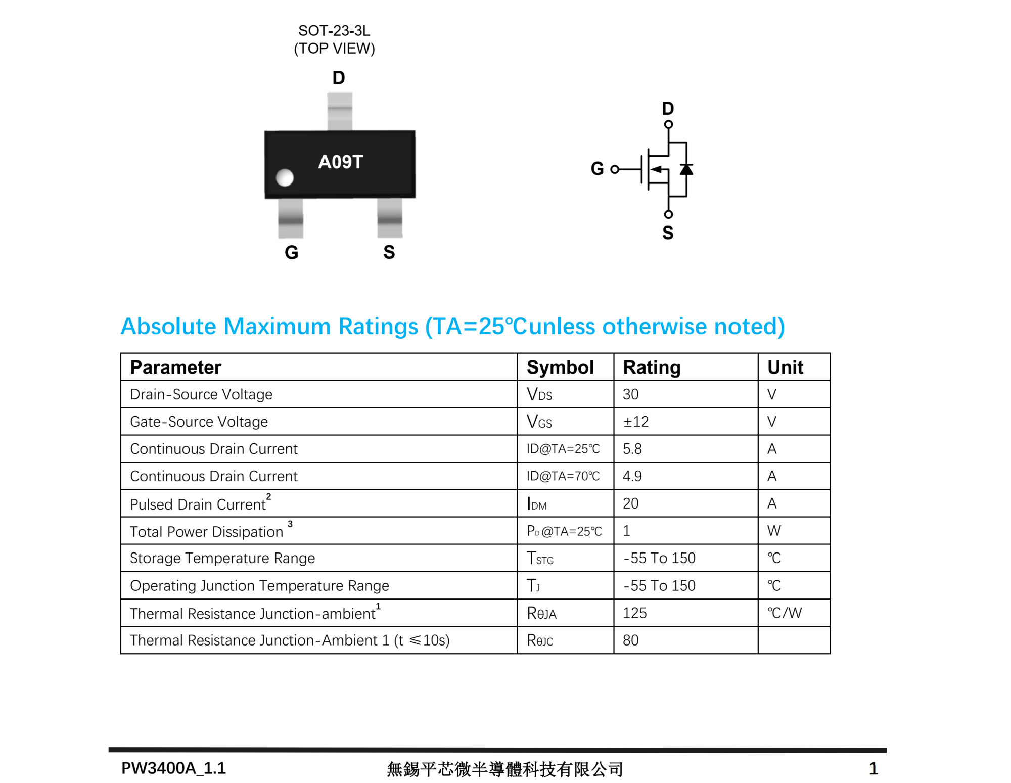 A09T贴片三极管，A09T芯片怎么测试好坏的方法_百科TA说