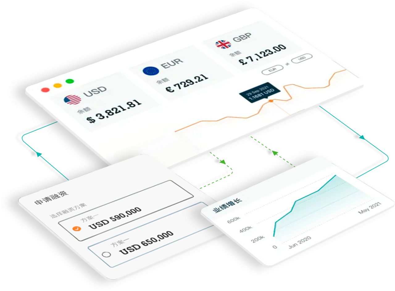 Qbit趣比汇_百度百科