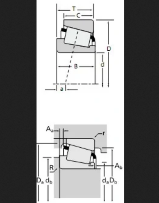 TIMKEN 95525/95925轴承_百度百科