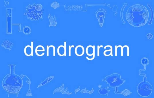 dendrogram_百度百科