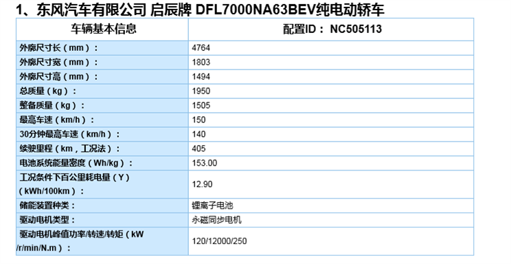 曝启辰D60EV新增低续航版车型，电池能量密度下降，纯电续航405km_百科TA说