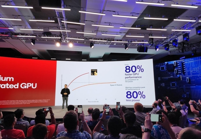 骁龙X Elite_百度百科