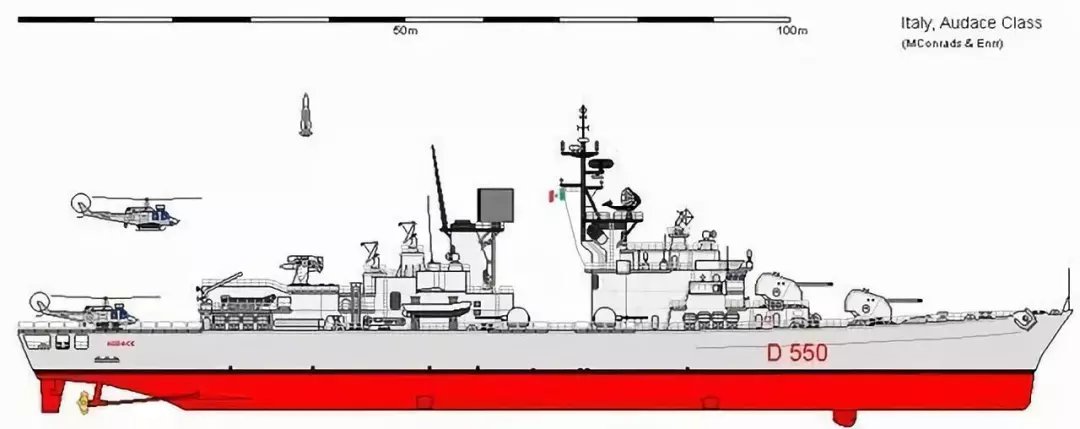 巨舰大炮的余晖：意大利海军的舰炮情节_百科TA说