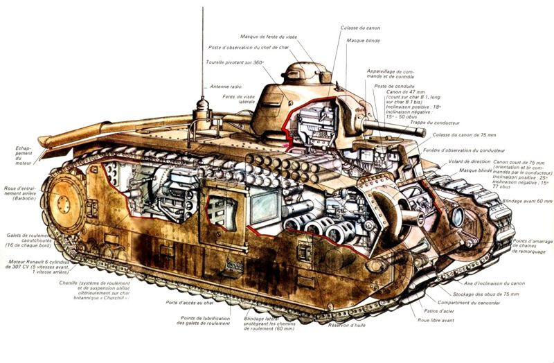 char B1重型坦克_百度百科
