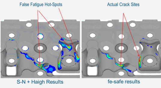 ANSYS FE-SAFE_百度百科