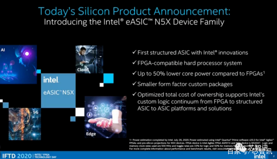 收购eASIC两年之后，Intel发布首款结构化ASIC产品_百科TA说
