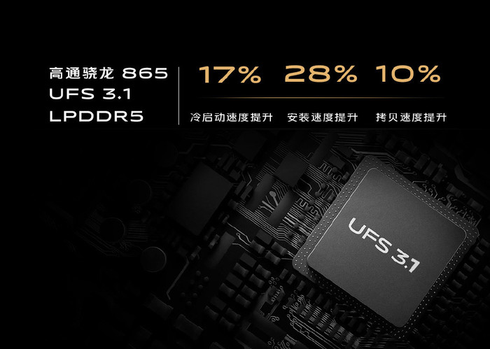 vivo NEX 3S 5G参数：6.89英寸柔性屏+UFS 3.1闪存_百科TA说