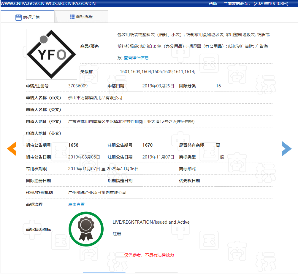 YFO_百度百科