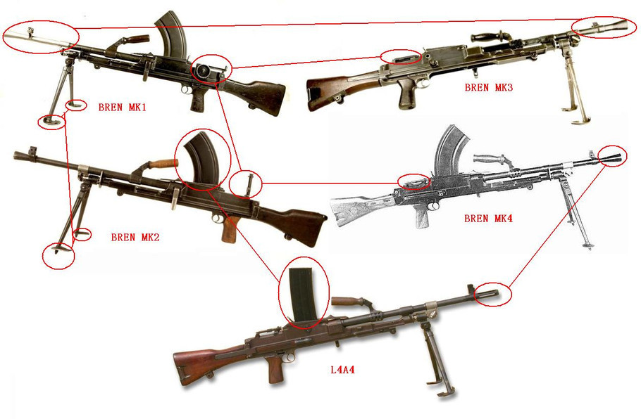 布伦式轻机枪（1935年英国研制列装轻机枪）_百度百科