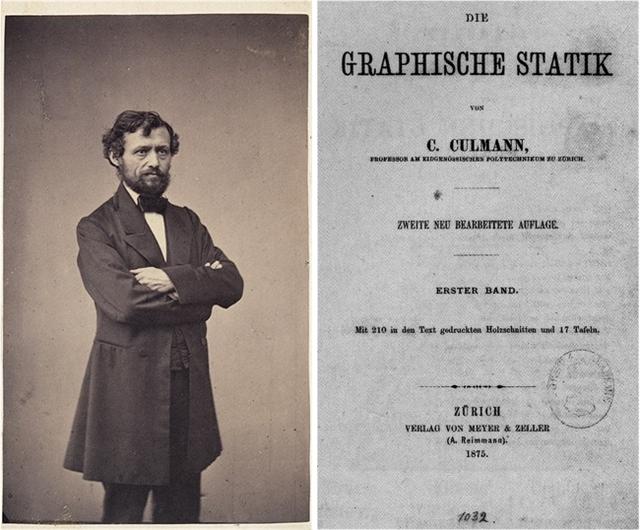 沃尔夫定律：生理学与力学碰撞出的绚烂火花_百科TA说