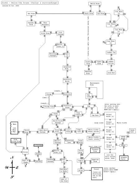 zork_百度百科