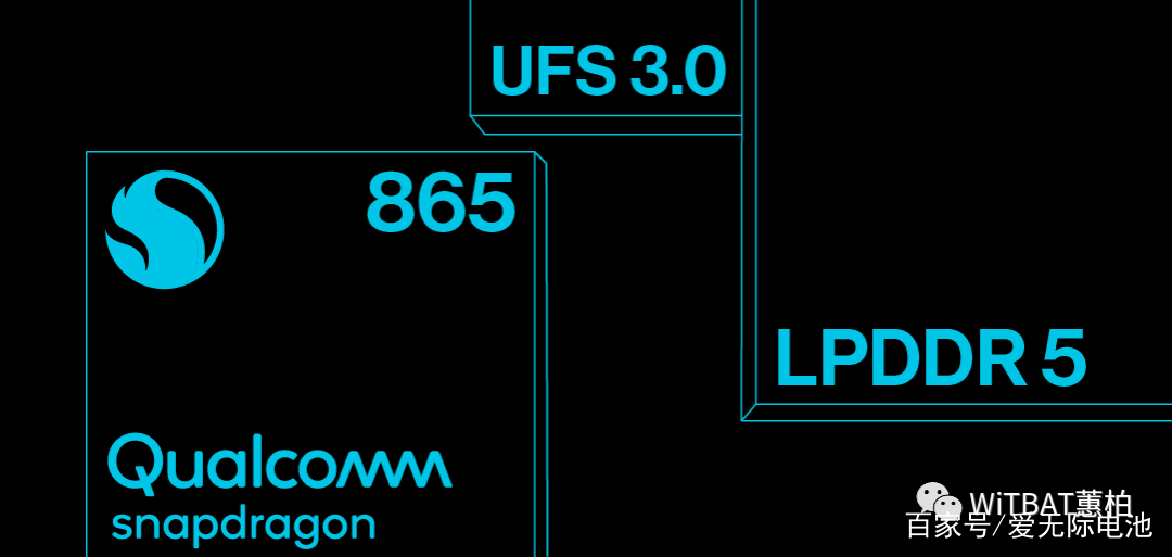 OnePlus 8手机将配备骁龙865芯片，LPDDR5 RAM和UFS 3.0存储_百科TA说