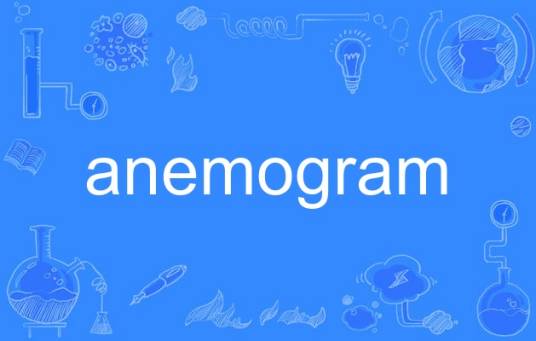 anemogram_百度百科