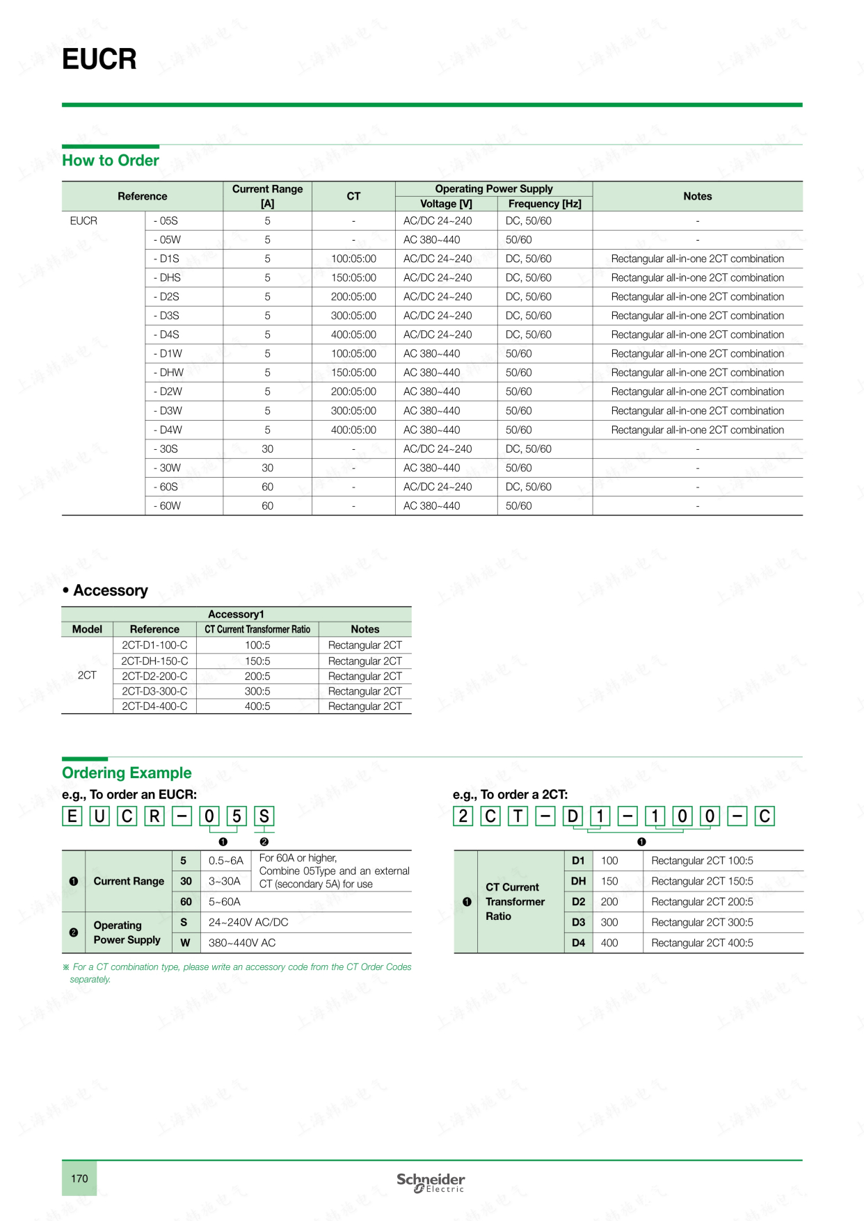 EUCR-30S/05S/60S施耐德欠电流保护继电器_百科TA说