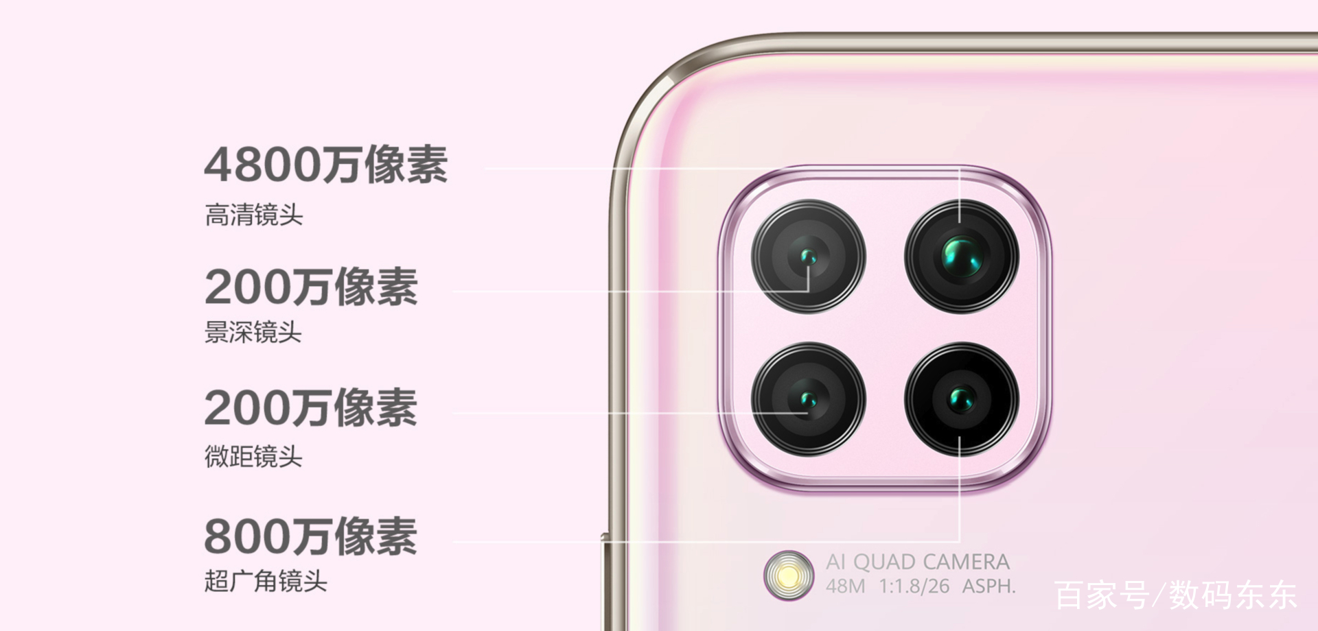比iPhone11更Pro！这是什么“鬼”审美？Nova 6 SE来了！_百科TA说