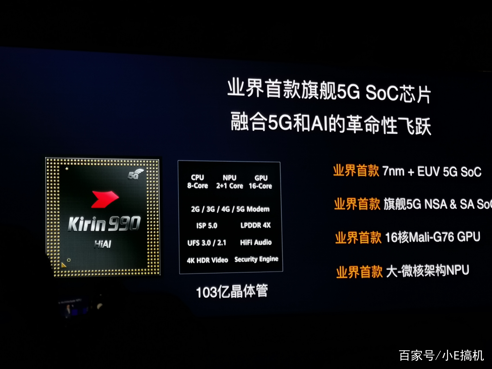 一张图看懂麒麟990：不止5G，再次领先高通半年_百科TA说