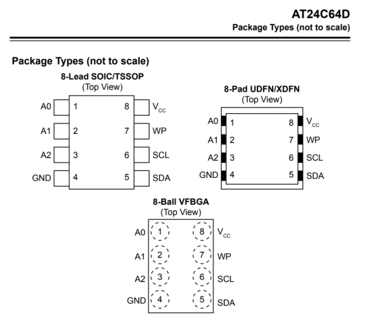 AT24C64_百度百科