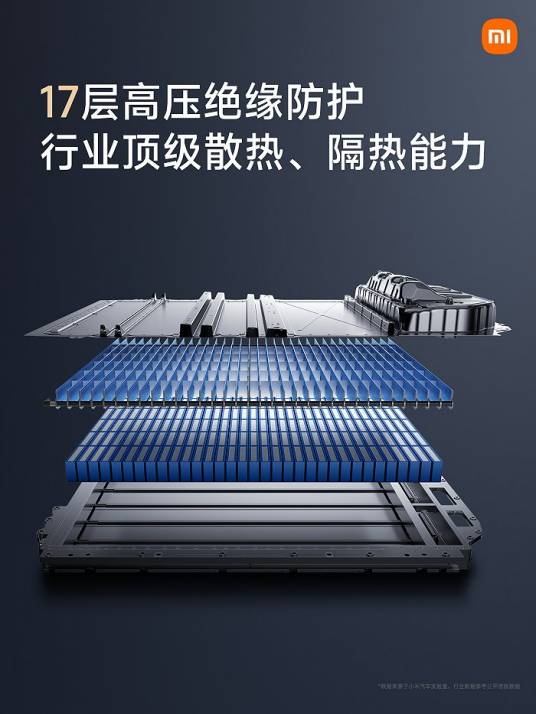 CTB一体化电池技术_百度百科