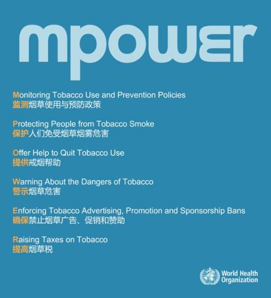 MPOWER一揽子控烟措施_百度百科