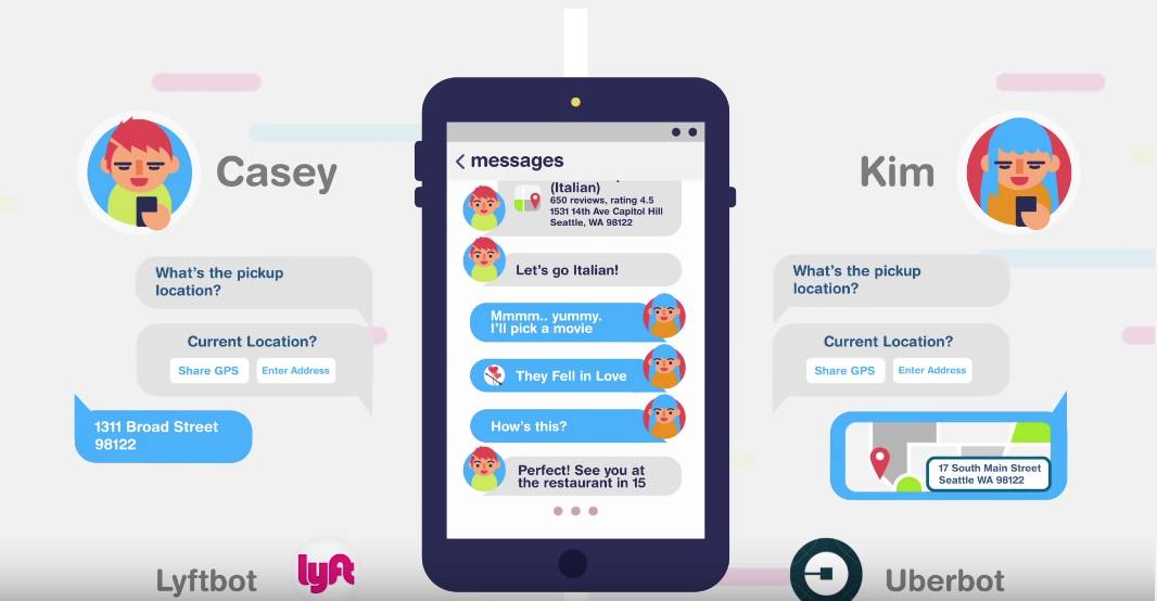 无需添加小程序，AI科学家研发的chatbot平台让你的手机更高效_百科TA说