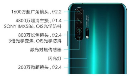 荣耀20 Pro_百度百科