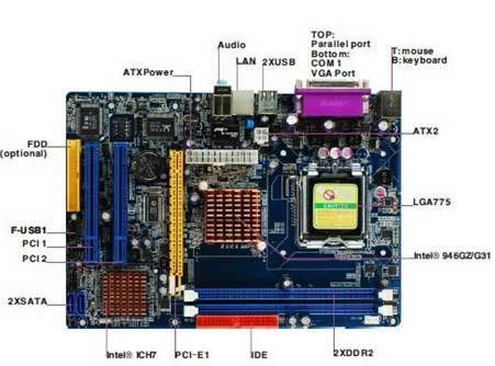 ATX结构_百度百科