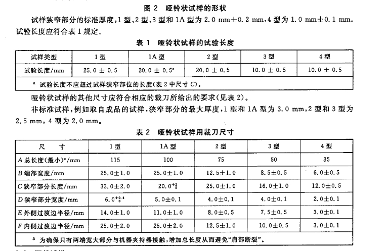 GB/T528硫化橡胶或热塑性橡胶拉伸应力应变性能的拉力试验机_百科TA说