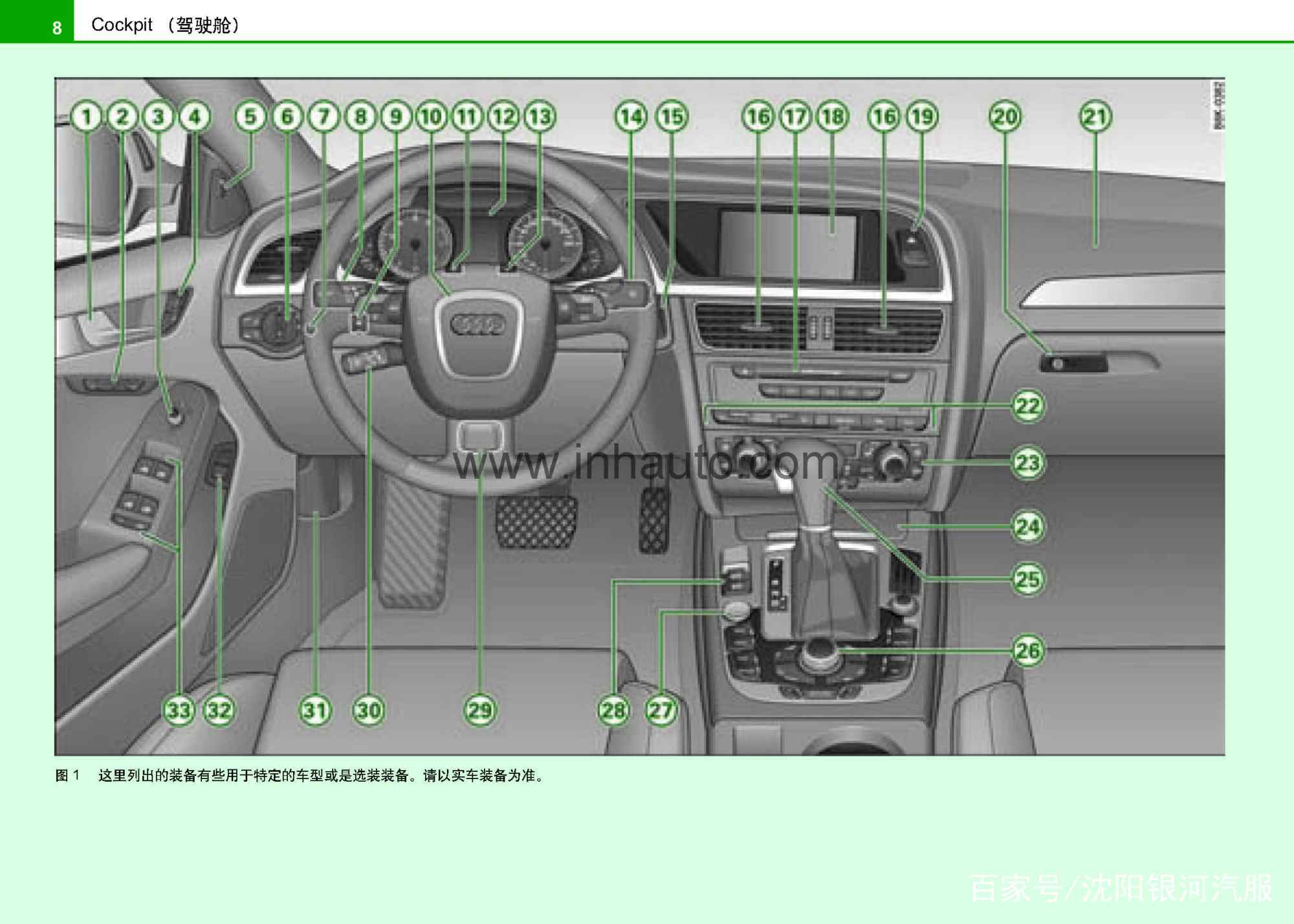 奥迪车主必备：奥迪A4L说明书｜奥迪A4L保养手册｜奥迪A4L用户手册_百科TA说