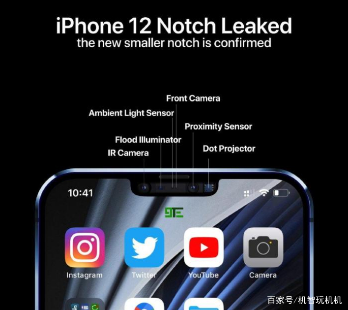 美吗？iPhone12定型：超小刘海+iPhone5造型！_百科TA说