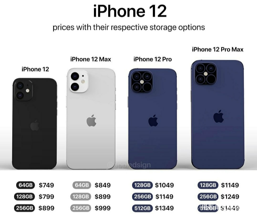 苹果、华为巅峰对决：iPhone12、mate40，谁值得期待？_百科TA说
