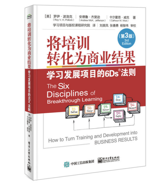 将培训转化为商业结果：学习发展项目的6Ds法则_百度百科