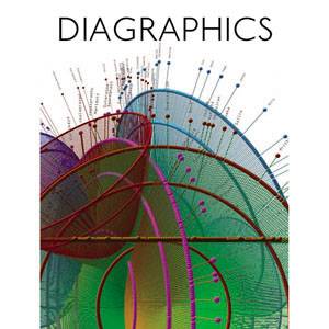 DIA（流程图绘制软件）_百度百科
