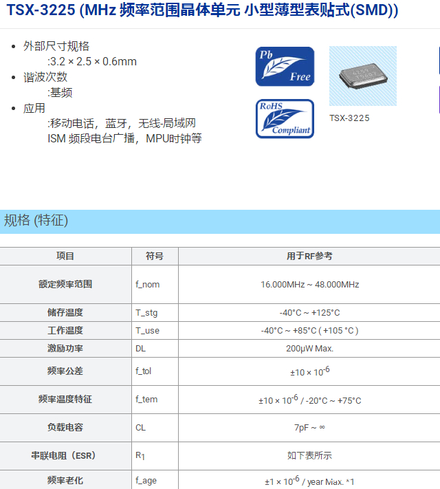 3225无源晶振，TSX-3225,24MHz,12PF,X1E0000210129_百科TA说