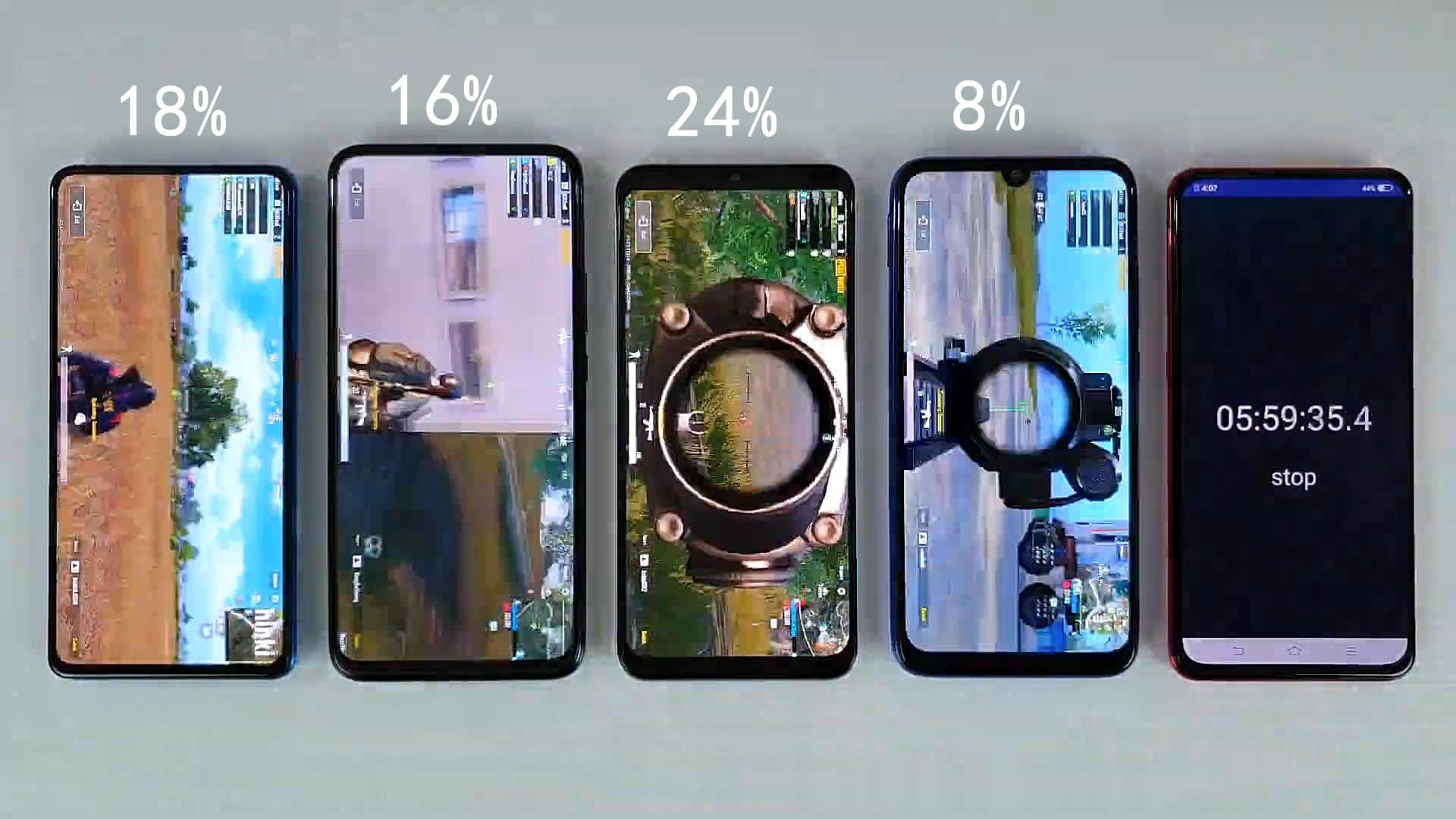 4款热门千元机电池续航比拼：红米K20与Note7都输给它_百科TA说