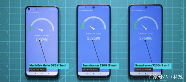 天玑820+一亿像素主摄，红米Note9系列或将本月发布_百科TA说