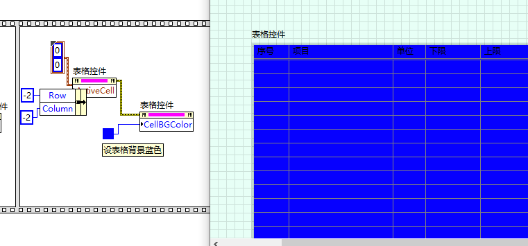 整理下Labview 的Table表格控件使用_百科TA说