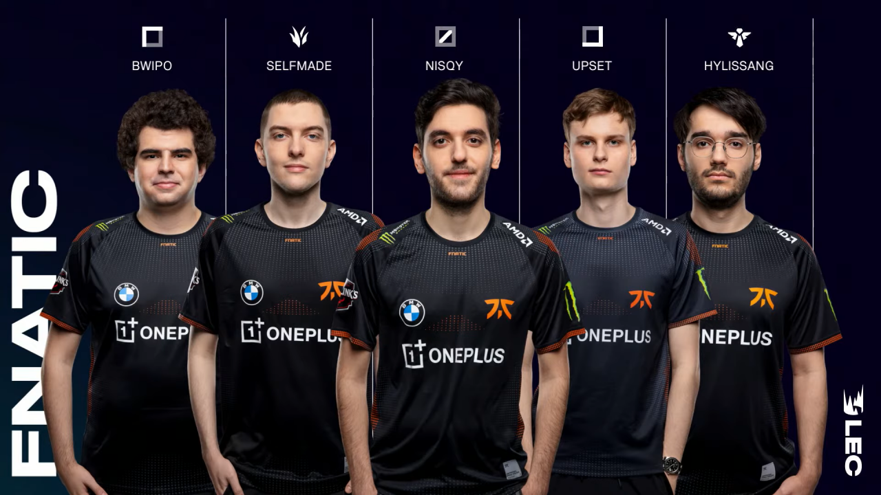 Fnatic（国际电子竞技俱乐部）_百度百科