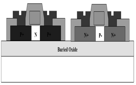 全耗尽型SOI_百度百科
