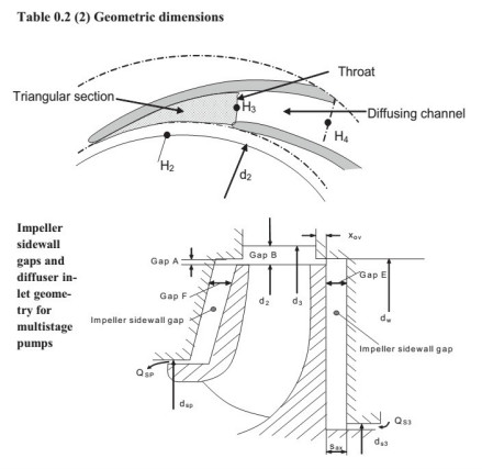 Diffuser_百度百科