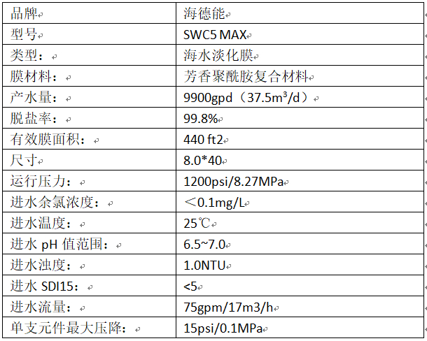 美国海德能SWC5 MAX海水淡化反渗透膜的使用方法_百科TA说
