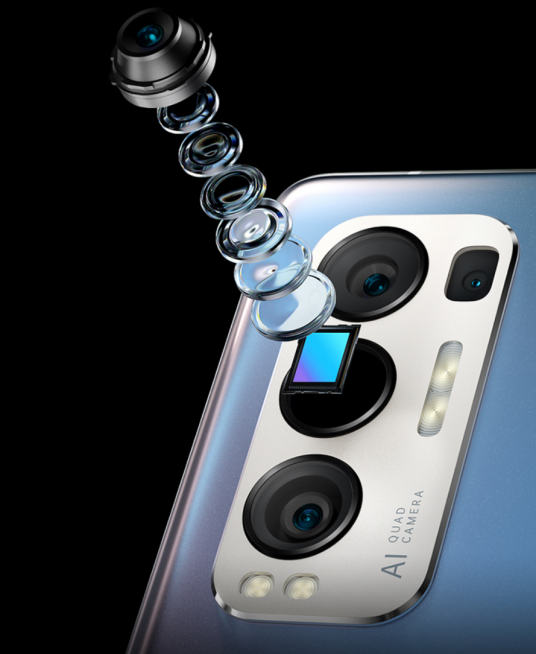 索尼 IMX766_百度百科