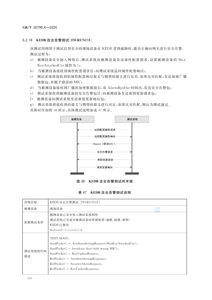 工业无线网络WIA规范—第4部分：WIA-FA协议一致性测试规范_百度百科