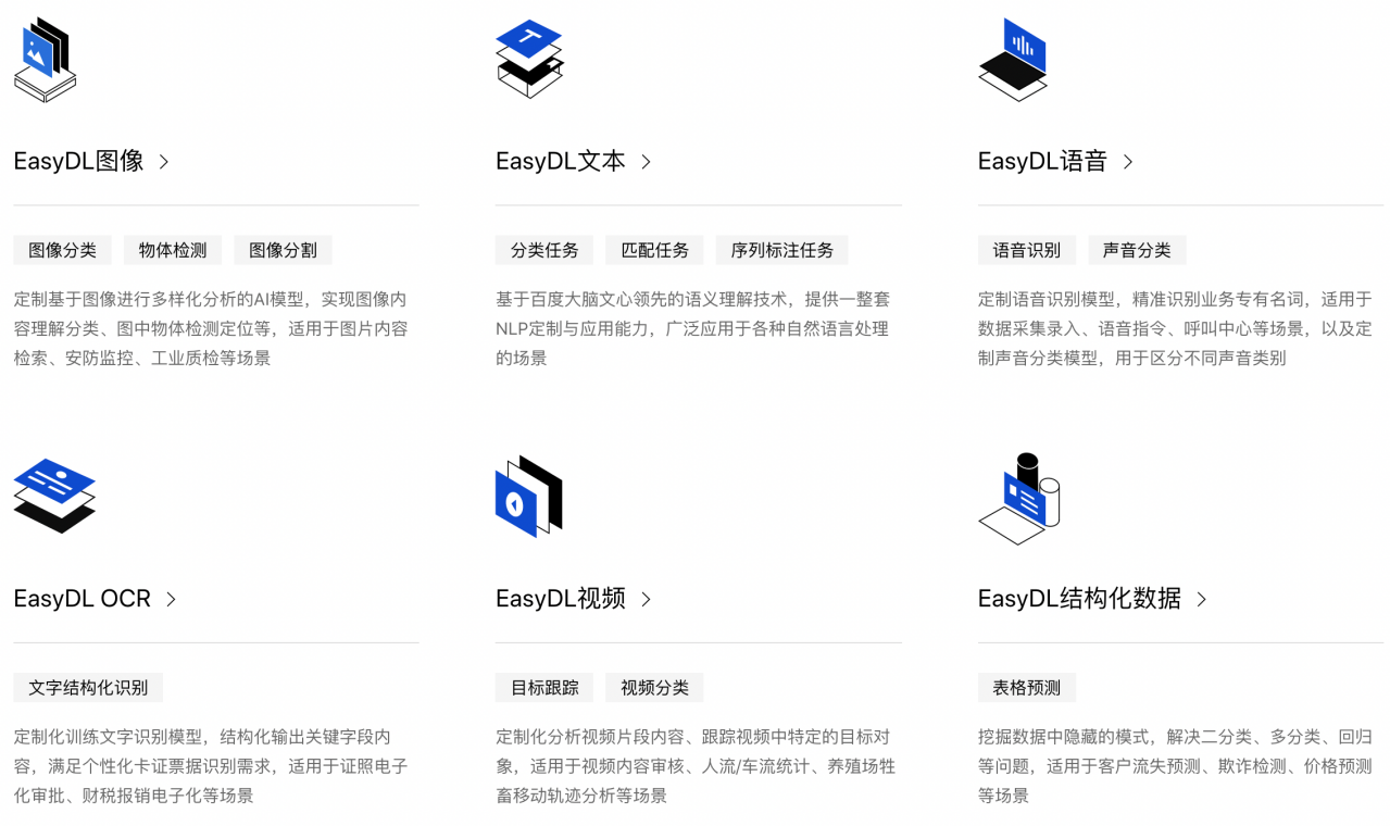 EasyDL_百度百科