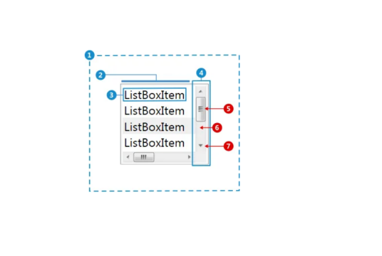 ListBox控件_百度百科
