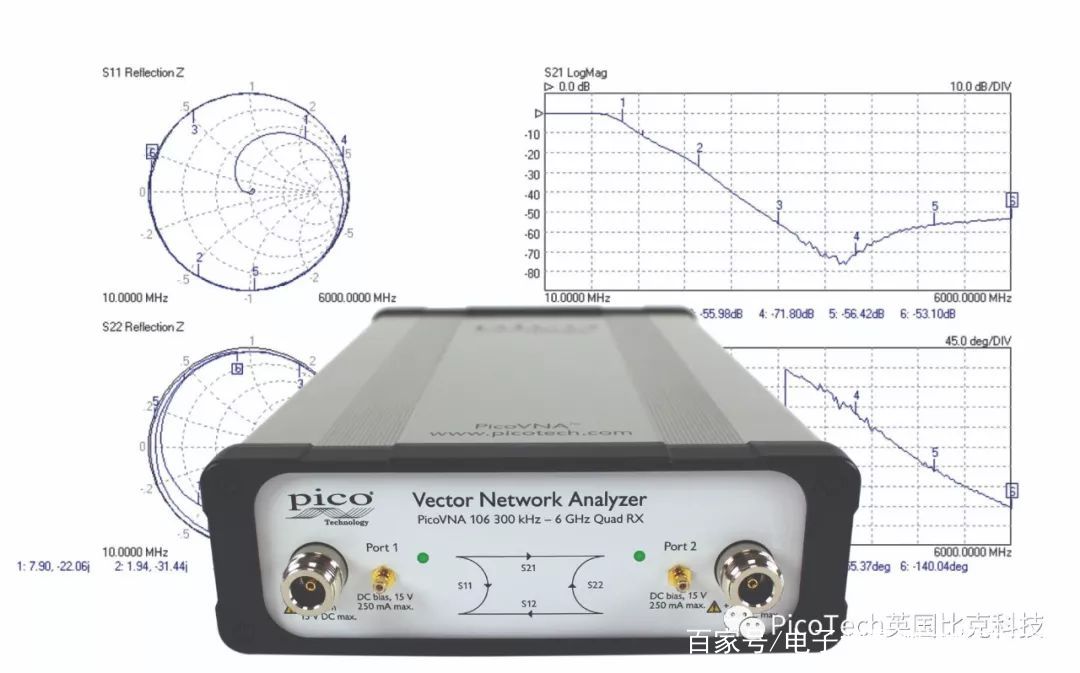 测试量测仪器之Pico 便携示波器参加电子设计创新大会EDICON_百科TA说