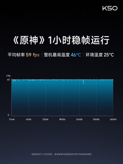 Redmi K50_百度百科